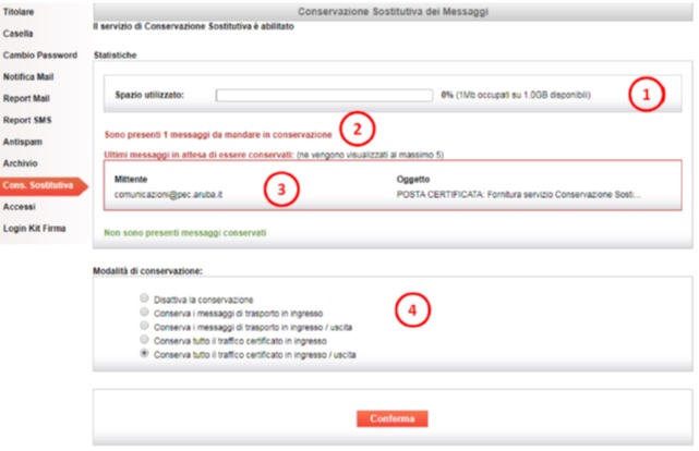 Lefebvre Giuffrè - Faq